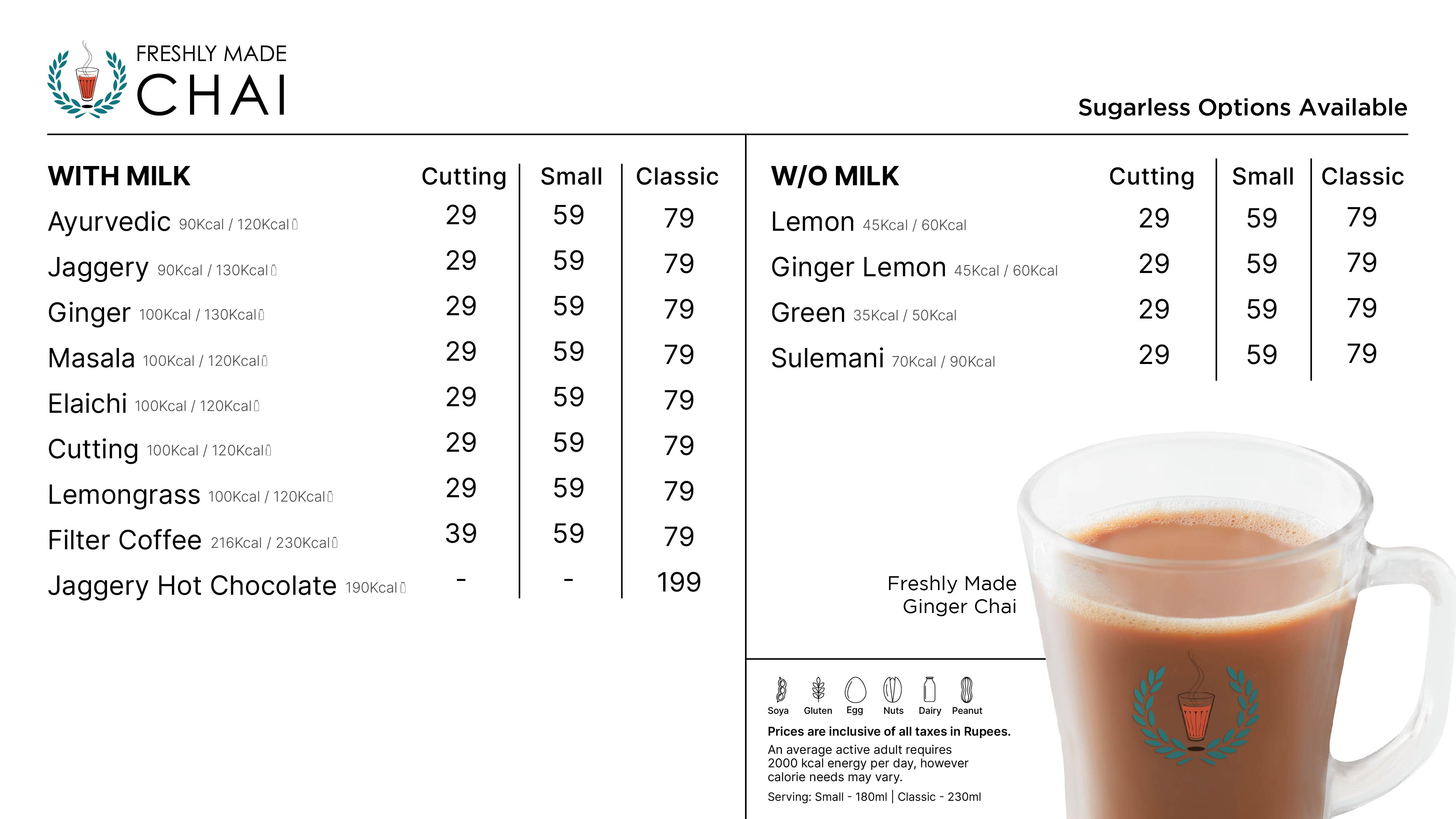 Chai Point - Sector 1, Ghaziabad, Ghaziabad cafe and tea shop now in ...