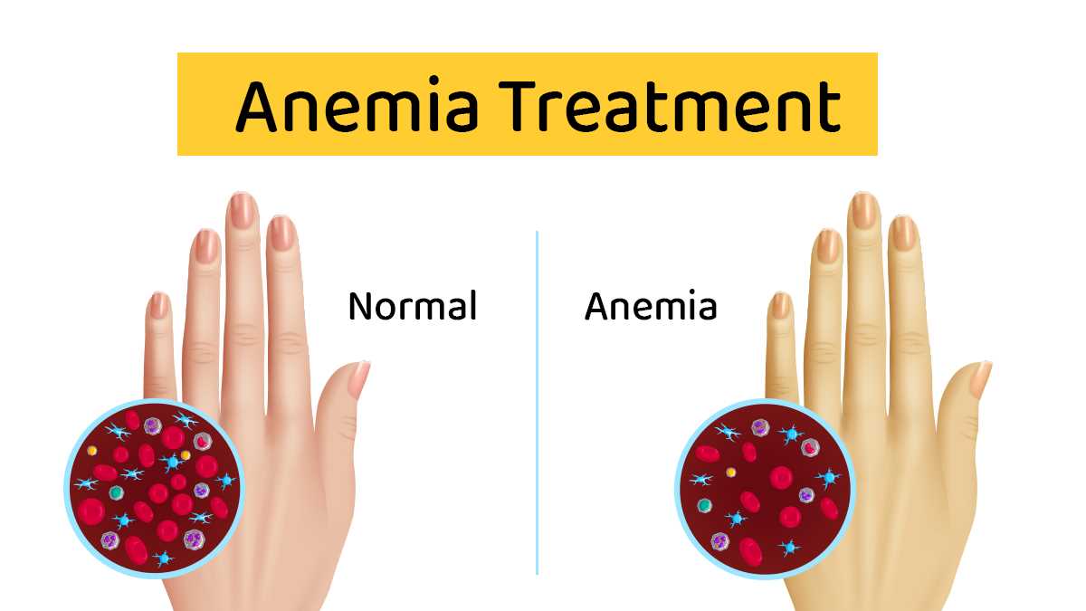 Medkart Pharmacy - Nikol in Nikol, Ahmedabad | Online Medical Stores