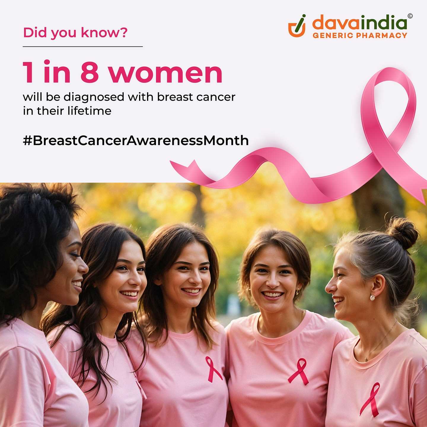 Generic Medical Shop in Sector 10 - Dwarka, New Delhi for Online ...