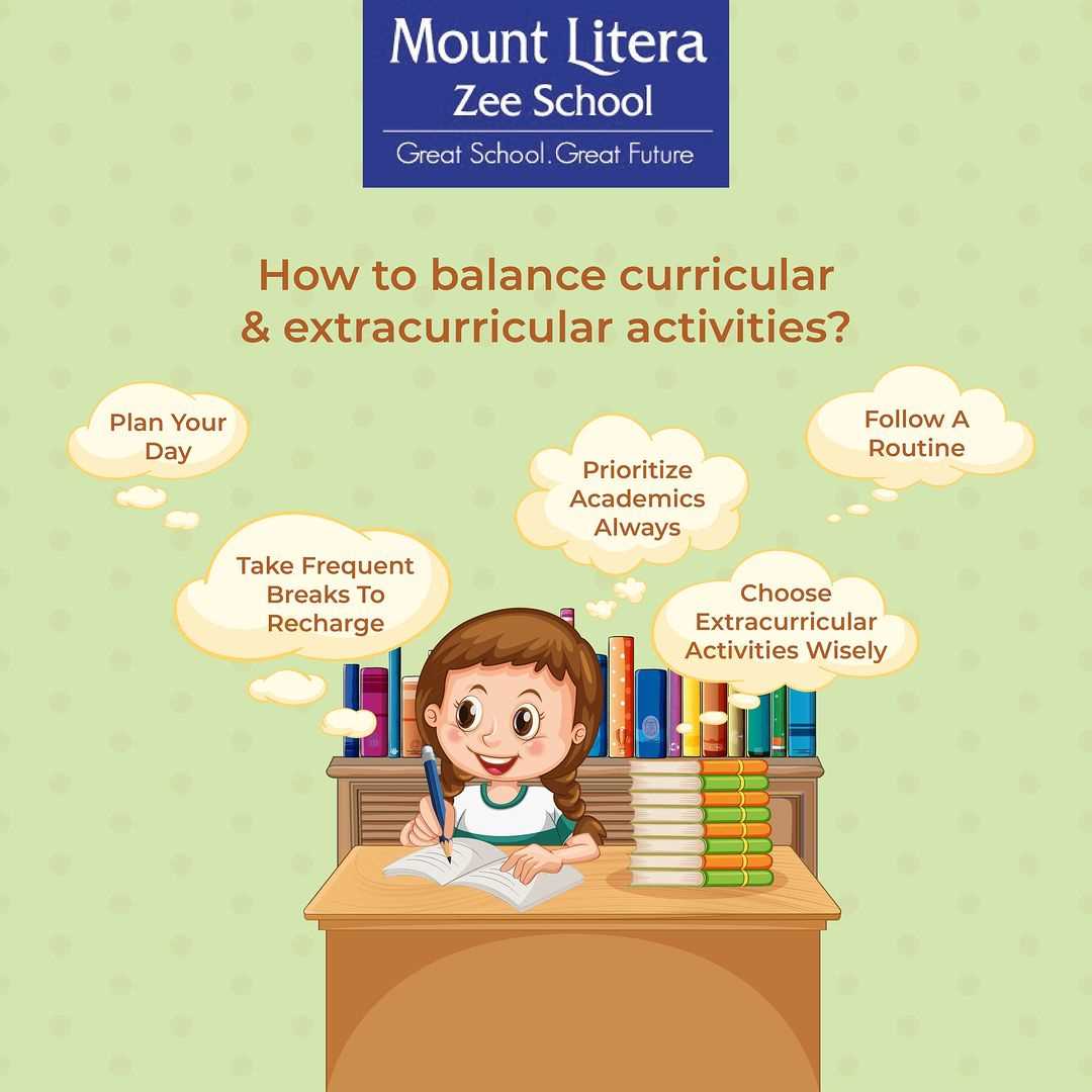 Zee Learn Branches Near Me | School, High School, Primary School ...