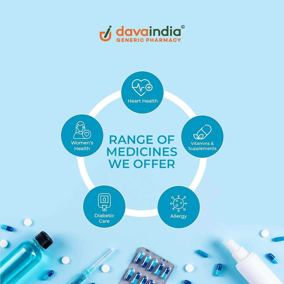 Davaindia Pharmacy in Sector 34, Generic Pharmacy and Medicals Near Sector 34, Noida
