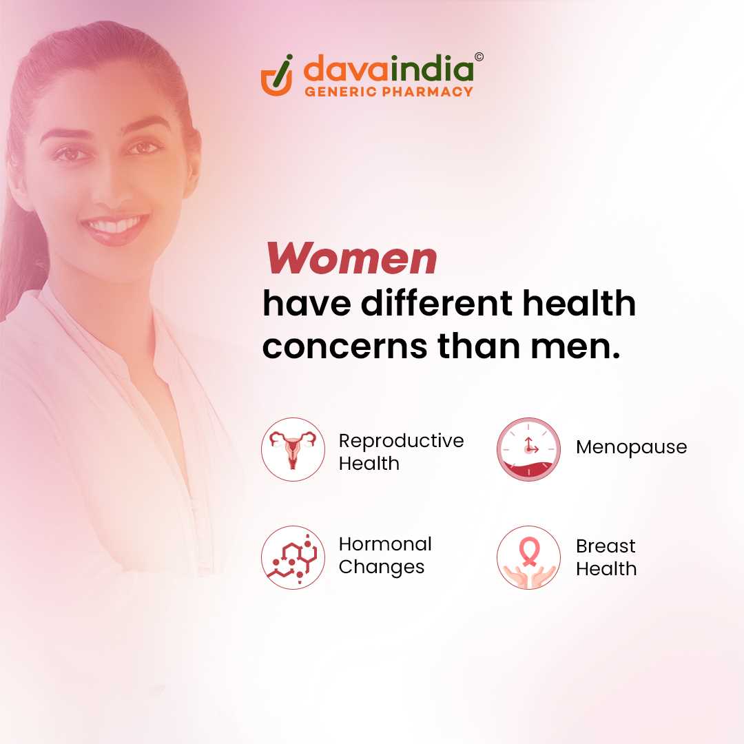 Davaindia Pharmacy in Chargawa, Generic Pharmacy and Medicals Near Chargawa, Gorakhpur