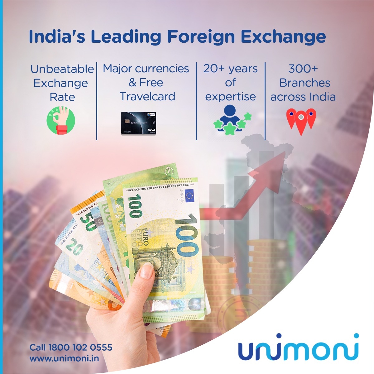 Foreign Currency Exchange & Money Transfer Services in Panch Pakhdi ...